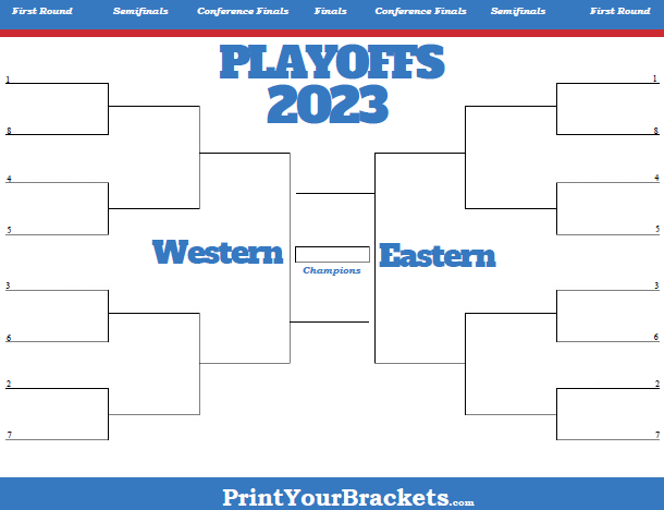 NBA Playoff Predictions